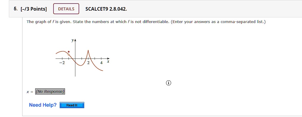 3 points details scalcet9 28042 the graph of f is given state the numbers at which f is not ...