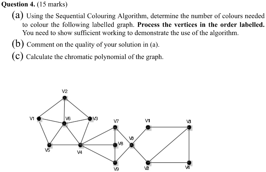Solved Question 4 15 Marks A Using The Sequential Colouring Algorithm Determine The Number 3366