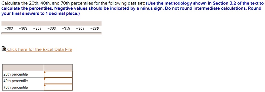 Calculate the 20th, 40th, and 70th percentiles for the following data set: (Use the methodology ...