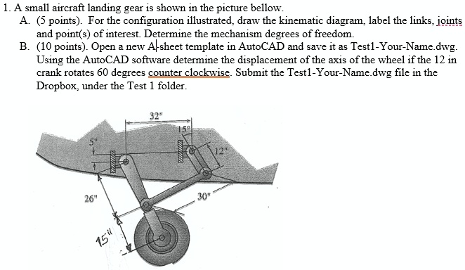 1. A small aircraft landing gear is shown in the picture bellow. A. (5 ...