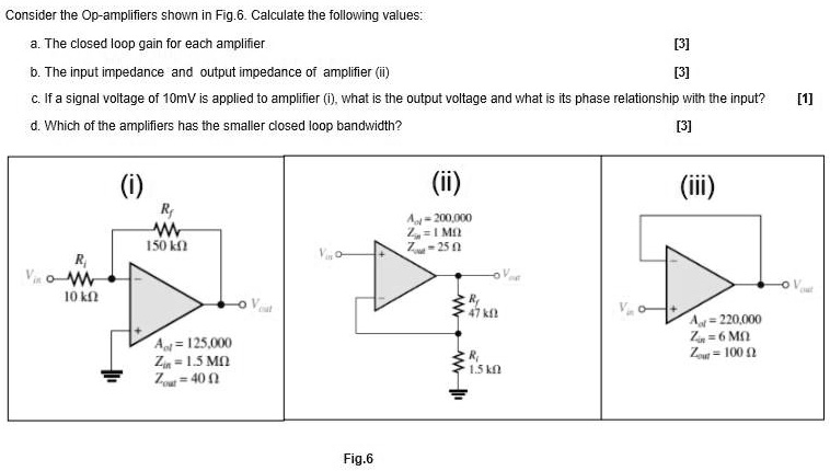SOLVED: Consider the Op-amp amplifiers shown in Fig. 6. Calculate the ...