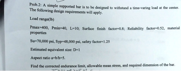 SOLVED: The following design requirements will apply: Load range (lb ...