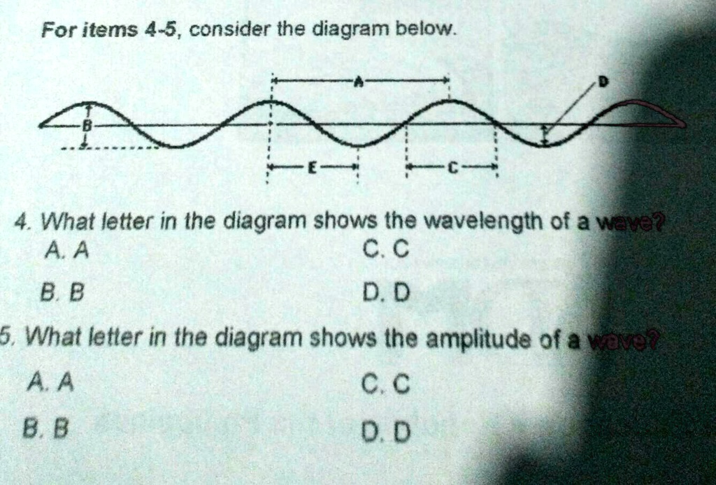 For items 4-5, consider the diagram below. B C D 4. What letter in the ...