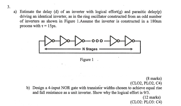SOLVED: 3. a Estimate the delay d of an inverter with logical effort (g) and parasitic delay (p ...