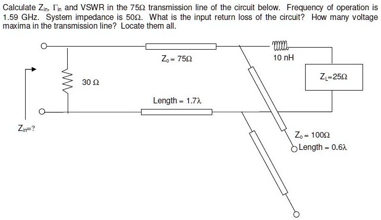 SOLVED: Calculate Zin, Iin, and VSWR in the 75-ohm transmission line of the circuit below. The ...