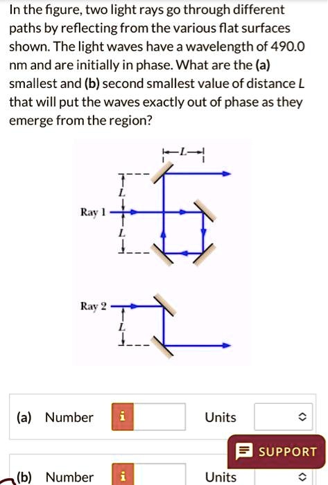 SOLVED: In the figure,two light rays go through different paths by ...