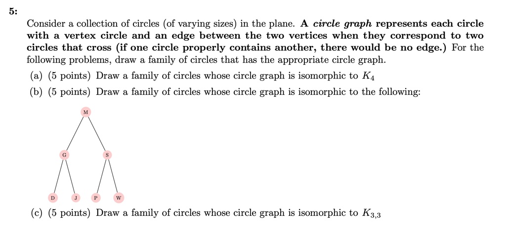 Solve a), b), and c) 5: Consider a collection of circles (of varying ...