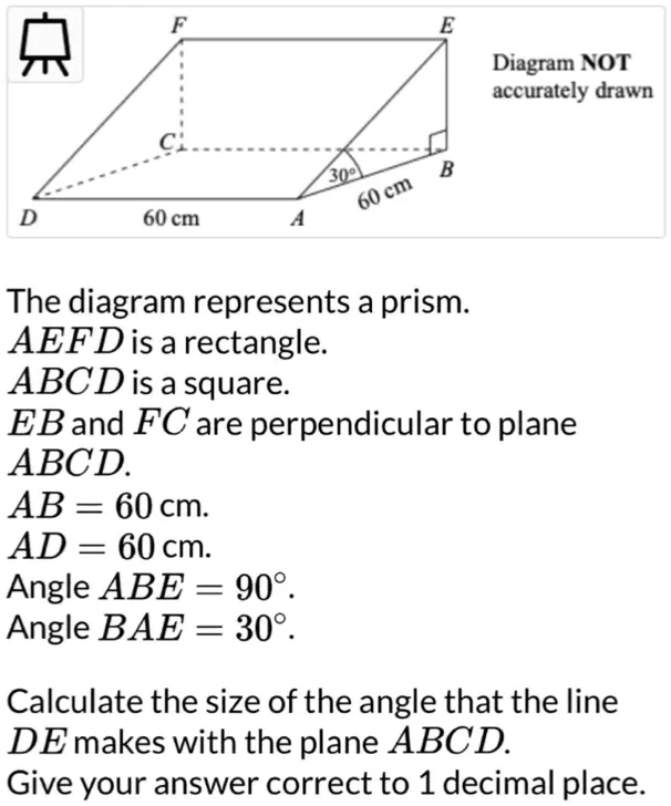 The diagram represents a prism: AEFD is a rectangle: ABCD is a square ...