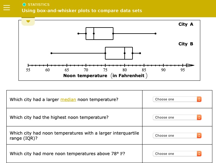 SOLVED:StaTISTICS Using box-and-whisker plots to compare data sets City ...