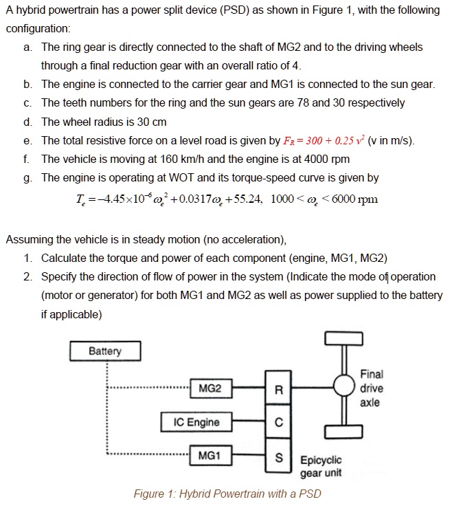 SOLVED: A hybrid powertrain has a power split device (PSD) as shown in ...