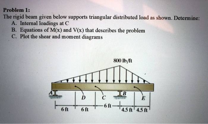 SOLVED: Problem 1: The rigid beam given below supports a triangular distributed load as shown ...