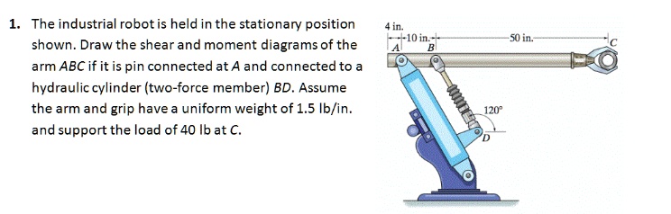 VIDEO solution: The industrial robot is held in the stationary position ...