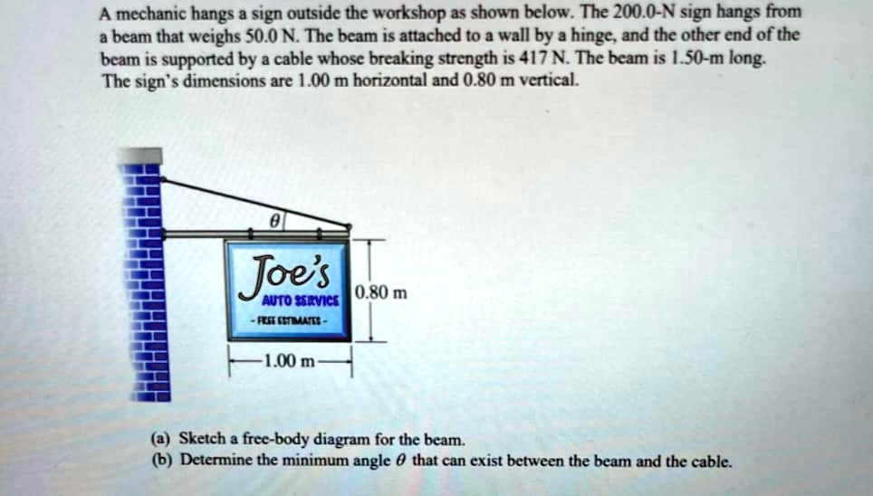 A mechanic hangs a sign outside the workshop as shown below....