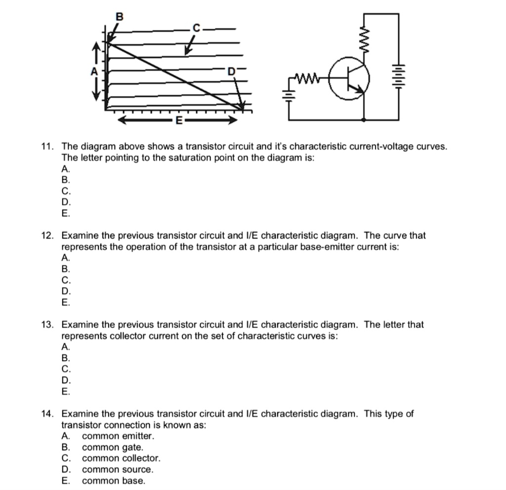 SOLVED: Examine the previous transistor circuit and I/E characteristic ...