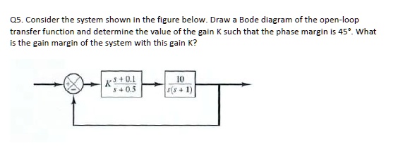 SOLVED: Q5. Consider the system shown in the figure below. Draw a Bode diagram of the open-loop ...