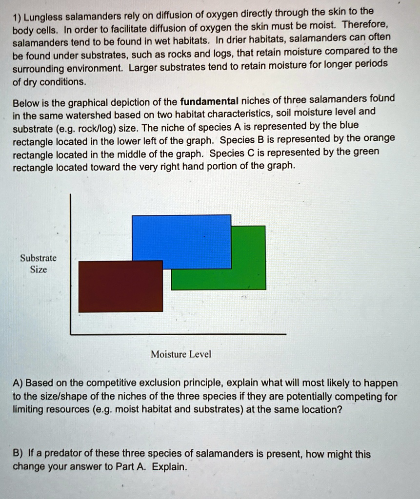 1) Lungless salamanders rely on diffusion of oxygen directly through ...