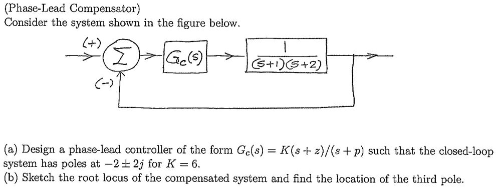 SOLVED: (Phase-Lead Compensator) Consider the system shown in the ...