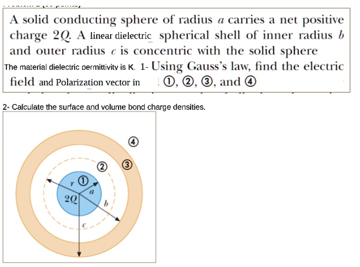 SOLVED: A solid conducting sphere of radius a carries a net positive charge 2Q. A linear ...