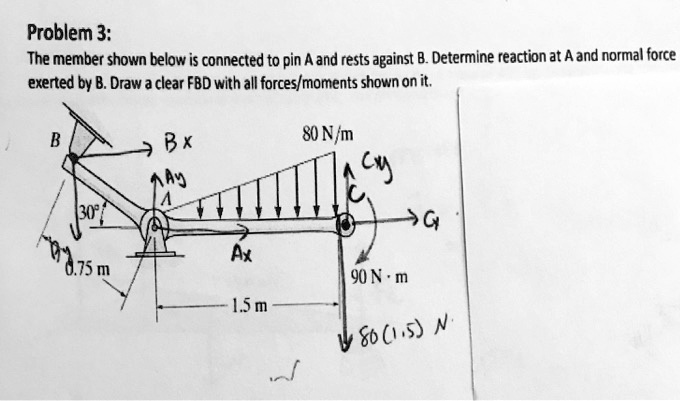 Problem 3 The Member Shown Below Is Connected To Pin A And Rests Against B Determine Reaction