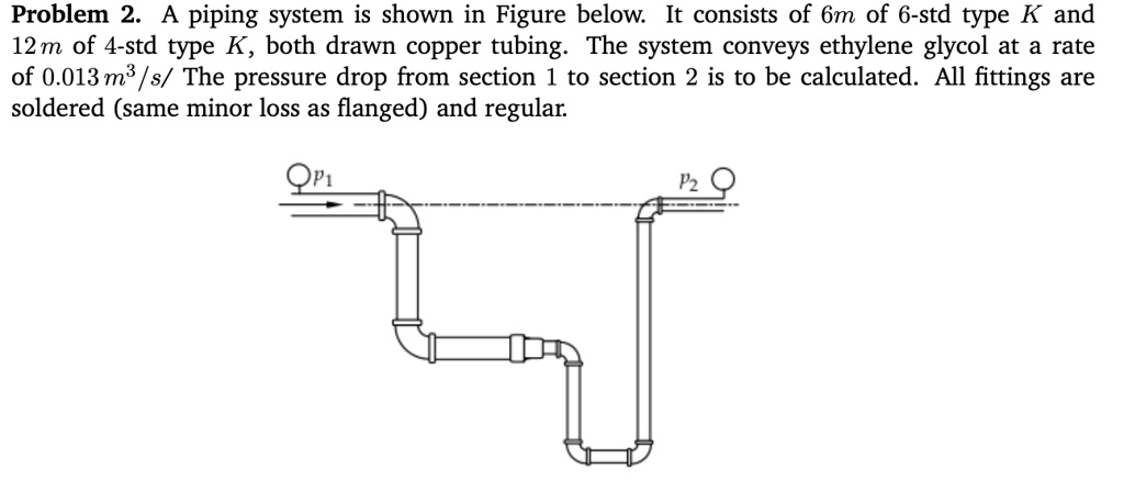 Problem 2. A piping system is shown in Figure below. It consists of 6m ...