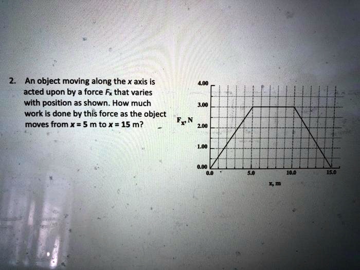 An object moving along the x-axis is acted upon by force F, which varies with position as shown ...