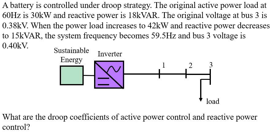 SOLVED: A battery is controlled under droop strategy. The original ...