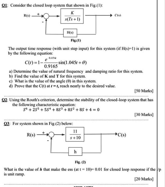 SOLVED: Consider the closed-loop system shown in Fig.1. K R(s) C(s) s(Ts+1) H(s) Fig.1 The ...