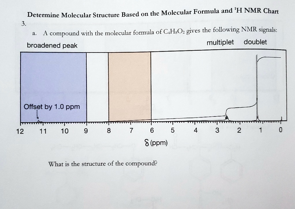 SOLVED: Determine Molecular Structure Based on the Molecular Formula ... SOLVED: Determine Molecular Structure Based on the Molecular Formula ...