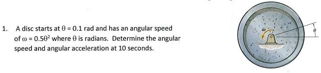 1. A disc starts at θ = 0.1 rad and has an angular speed of ω = 0.5θ^2 ...