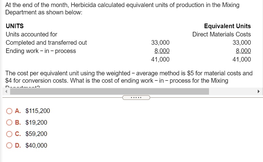 SOLVED: At the end of the month, Herbicida calculated equivalent units of production in the ...