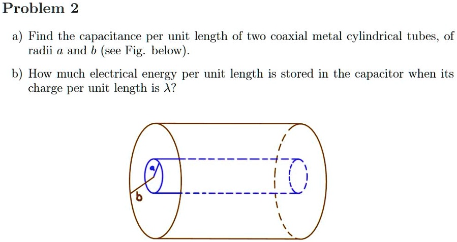 SOLVED: Problem 2 Find the capacitance per unit length of two coaxial ...