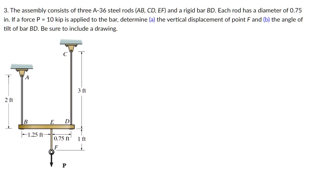 SOLVED: The assembly consists of three A-36 steel rods (AB, CD, EF) and ...