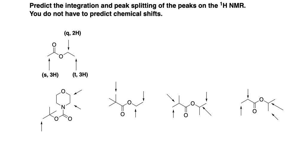 SOLVED:Predict the integration and peak splitting of the peaks on the 'H NMR: You do not have to ...
