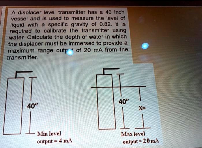 SOLVED: A displacer level transmitter has a 40-inch vessel and is used ...