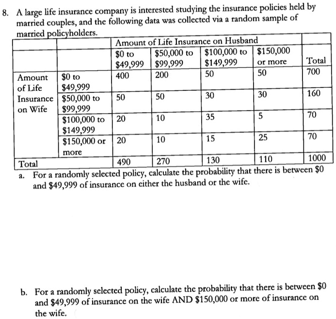 [GET ANSWER] 8. A large life insurance company is interested studying ...