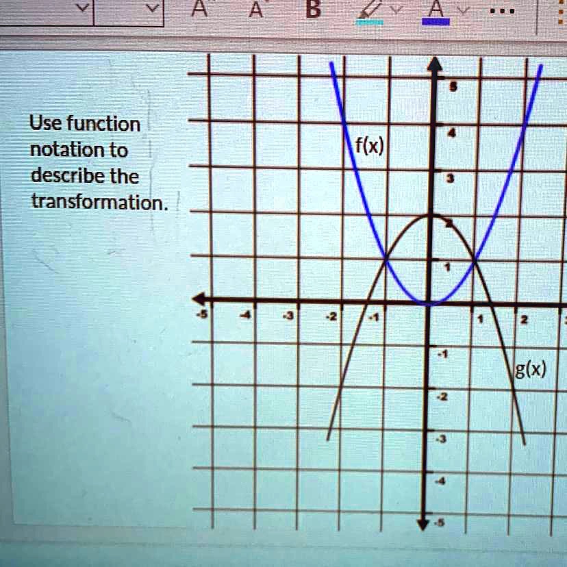 Use Function Notation To Describe The Transformation