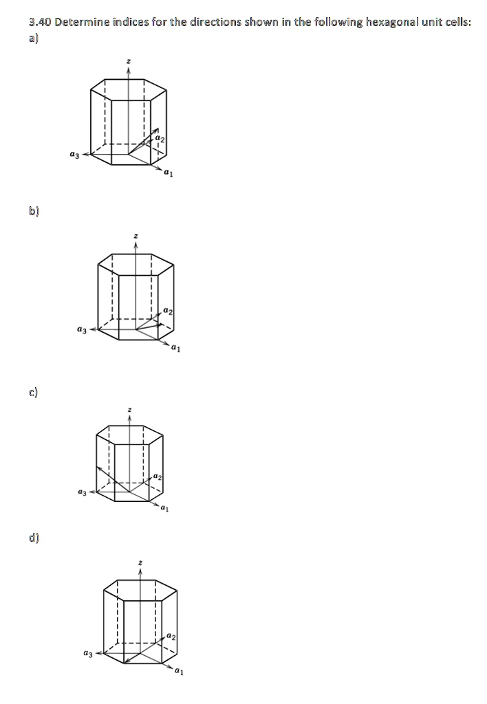 SOLVED: 3.40 Determine indices for the directions shown in the ... SOLVED: 3.40 Determine indices for the directions shown in the ...