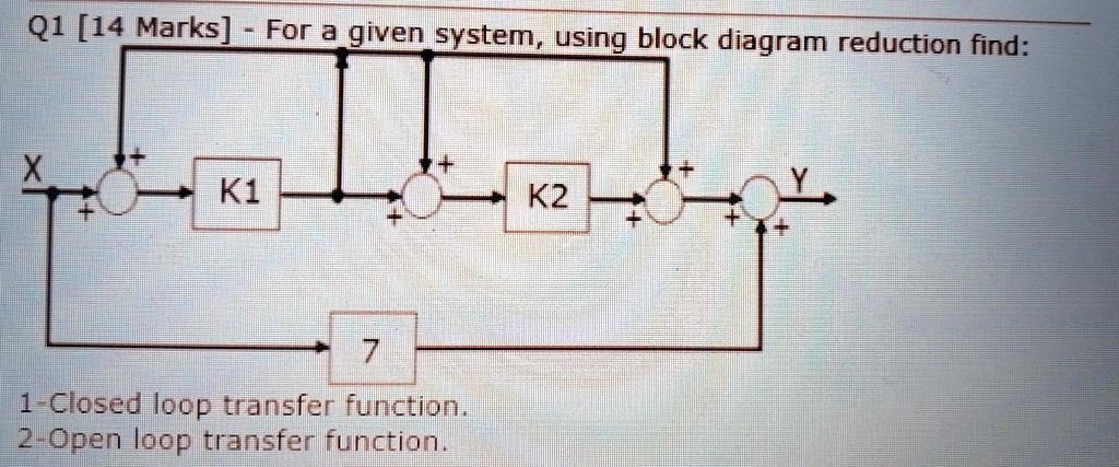 Solved Q1 14 Marks For A Given System Using Block Diagram Reduction Find K1 K2 I Closed