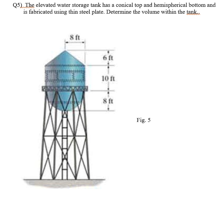 SOLVED: Q5) The elevated water storage tank has conical top and ...