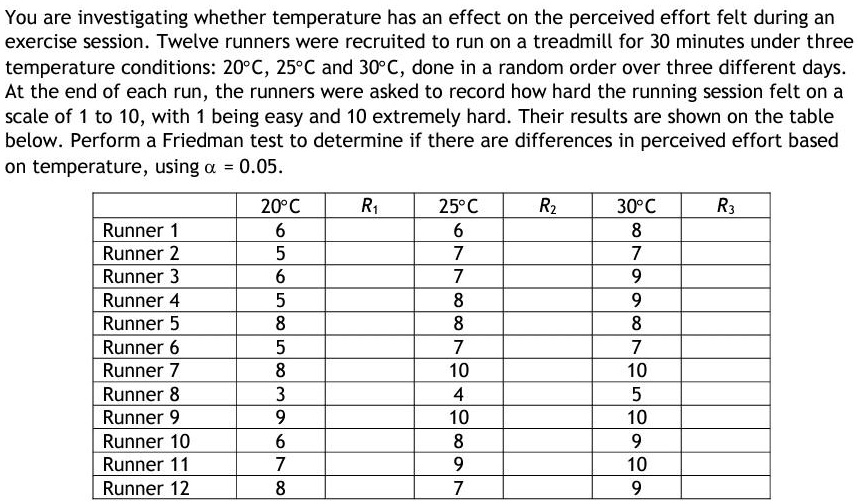 SOLVED:You are investigating whether temperature has an effect on the ...