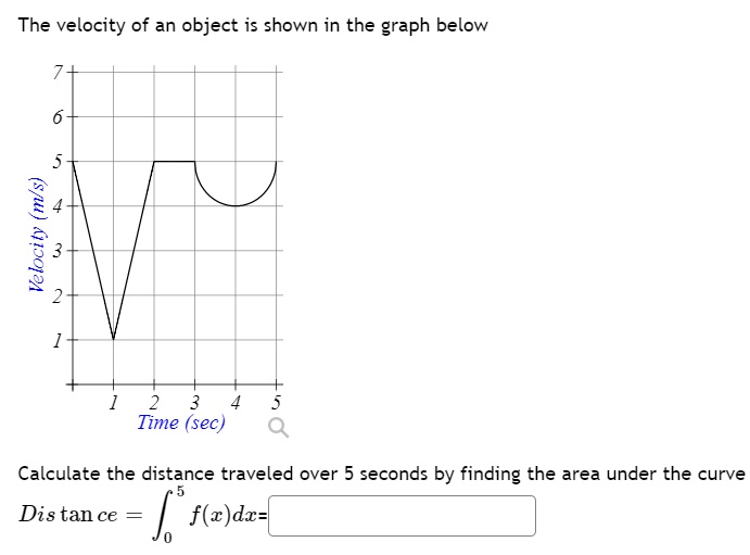 SOLVED: The velocity of an object is shown in the graph below 3 1 Time (sec) Calculate the ...