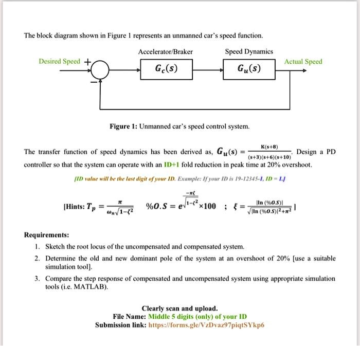 SOLVED: The block diagram shown in Figure I represents an unmanned car ...