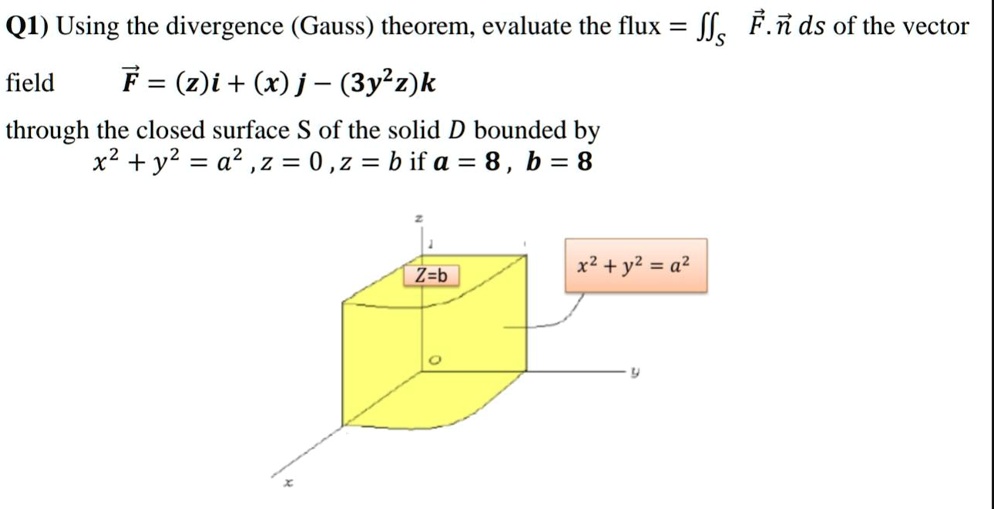 SOLVED: Using the divergence (Gauss) theorem, evaluate the flux = âˆ«âˆ ...