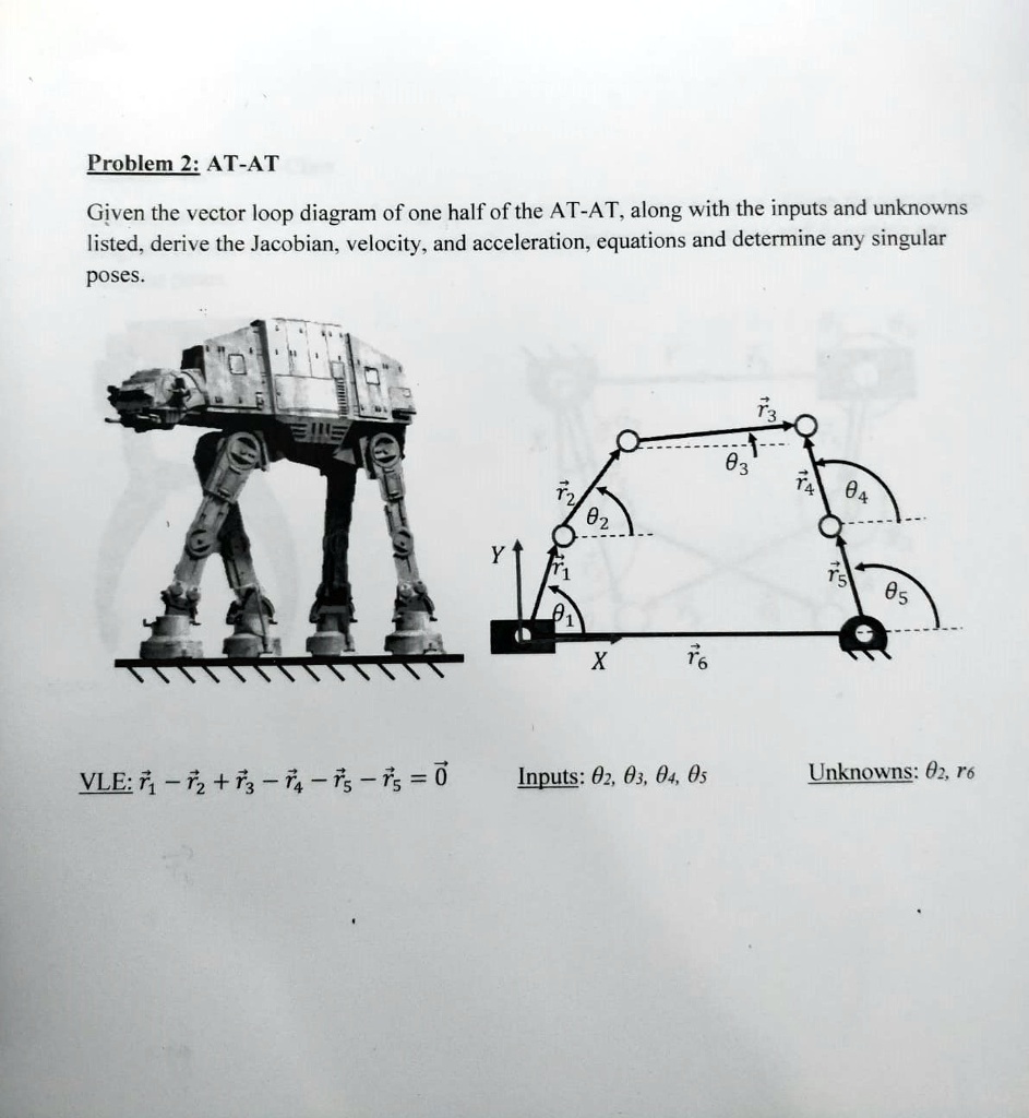 SOLVED: Problem 2: AT-AT Given the vector loop diagram of one half of ...