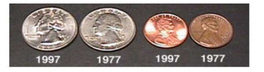 SOLVED: 2. Most 1970 pennies look tarnished, but most 1970 quarters do ...