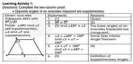 learning activity 1 directions complete the two column proof opposite angles of an isosceles ...
