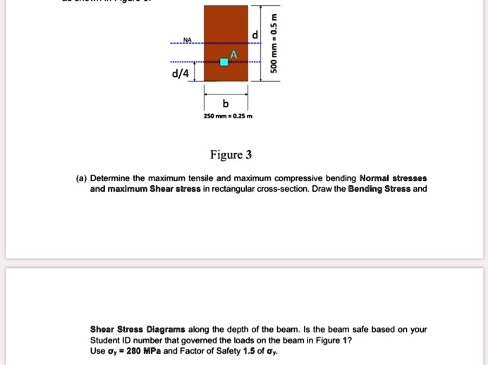 SOLVED: P = 500 mm = 0.5 m d/4 = 250 Figure 3 (a) Determine the maximum ...