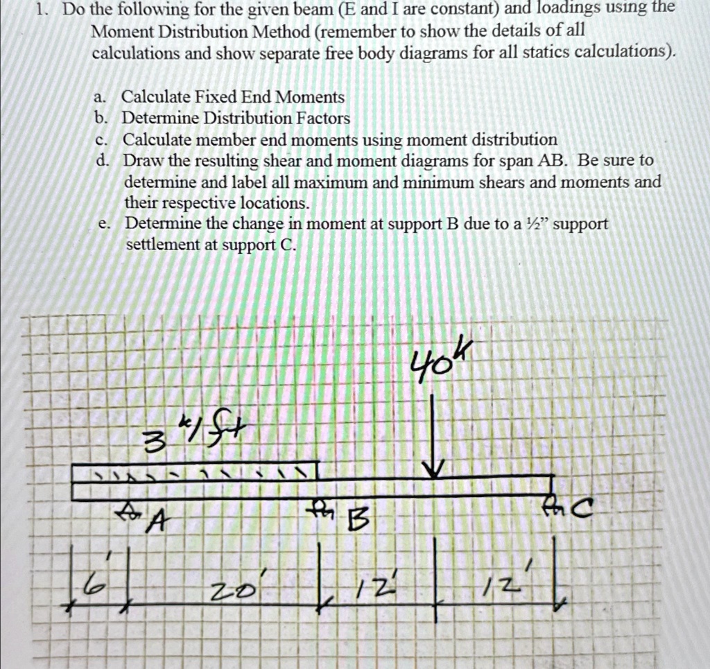 do the following for the given beam e and i are constant and loadings using the moment ...