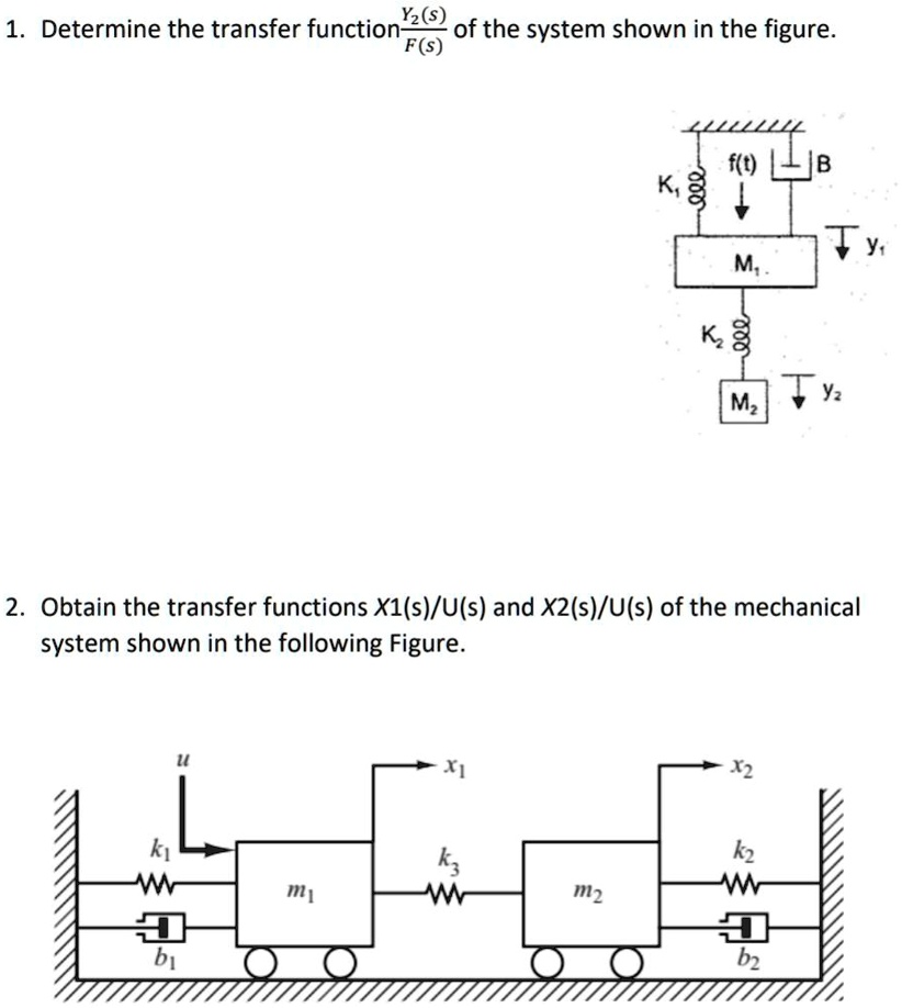 Y2(s) 1. Determine the transfer function of the system shown in the ...