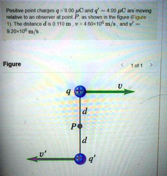 SOLVED: Positive point charges q = 9 00 /C and q' = 4.00 /LC are moving relative to an observer ...